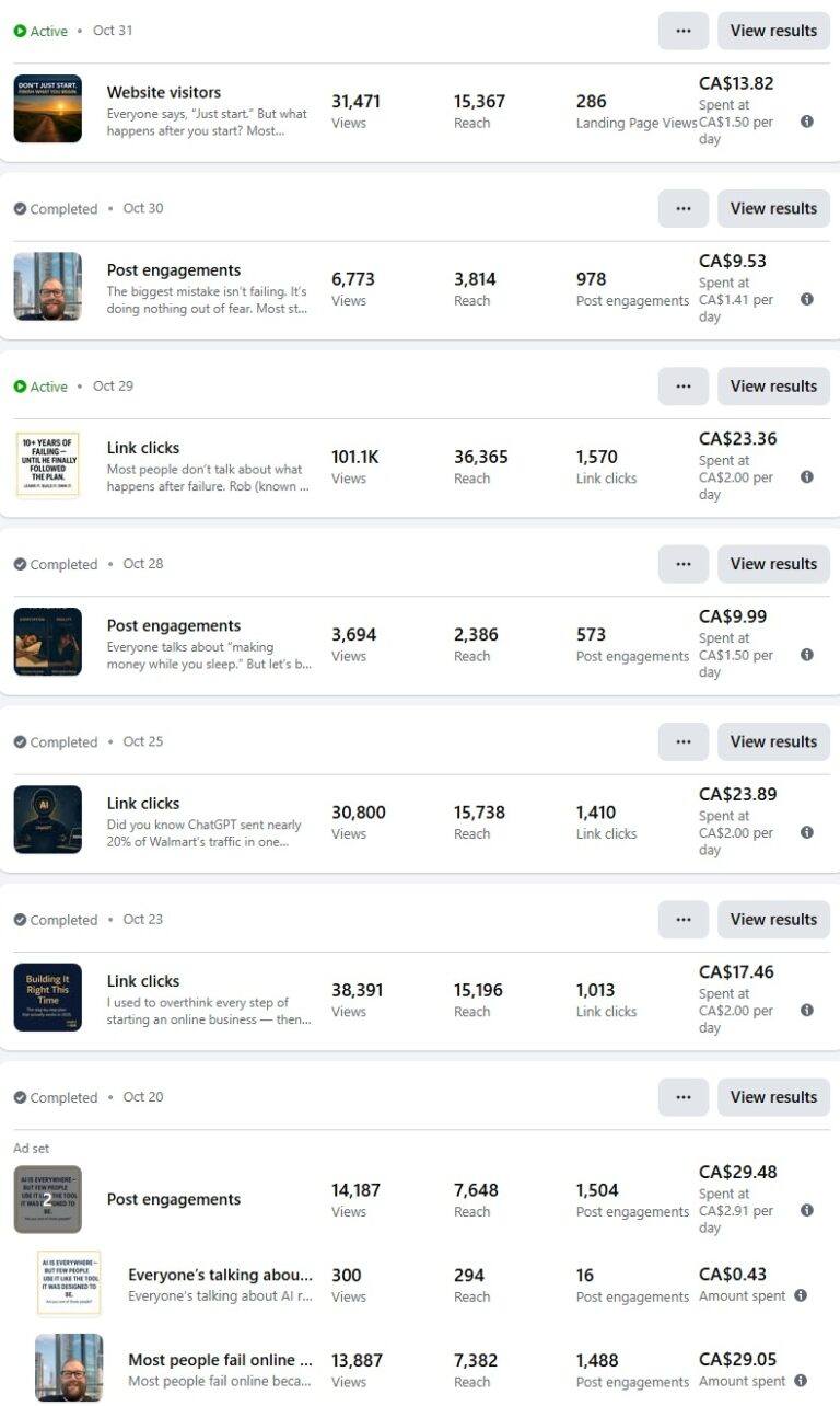 Week 7 Update – Facebook Ads & First Conversions - From 0 to 100K